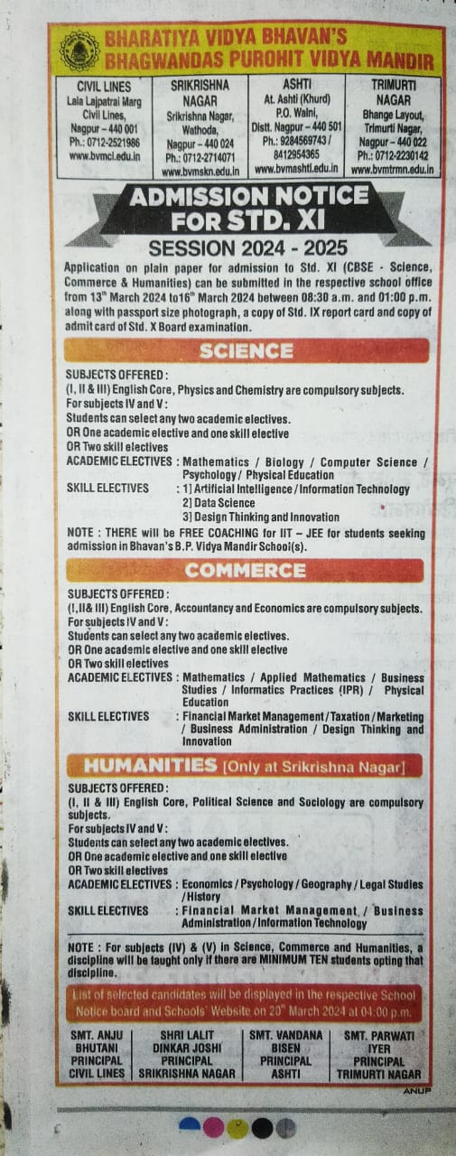 Trimurti Nagar | Bhavan's